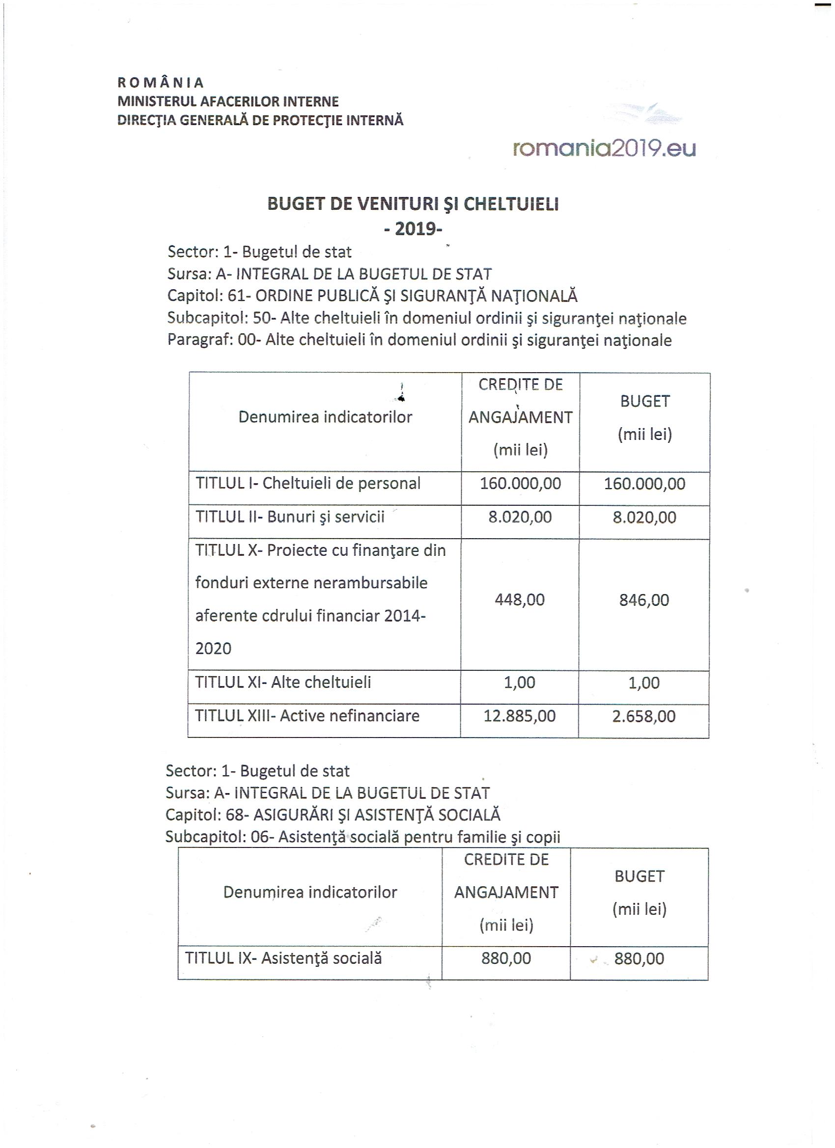 DGPI – Direcția Generală de Protecție Internă » Informatii publice